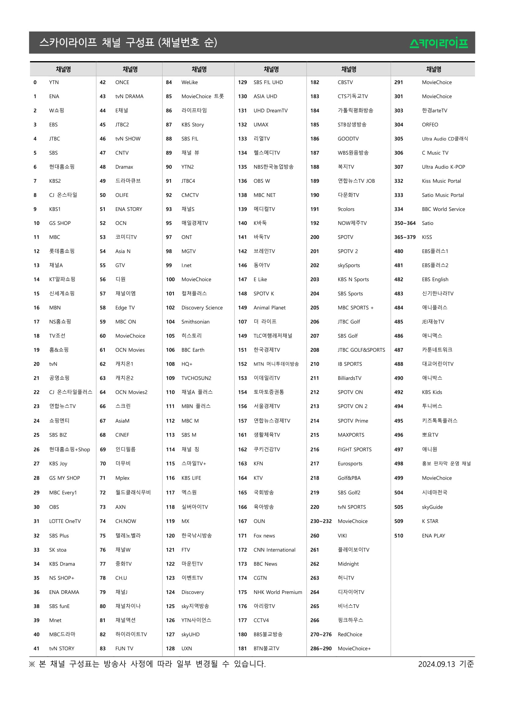 KT스카이라이프 공식 가입센터